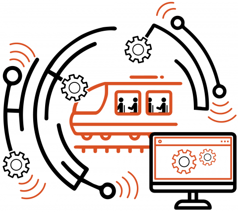 Slimme datasystemen | SBB