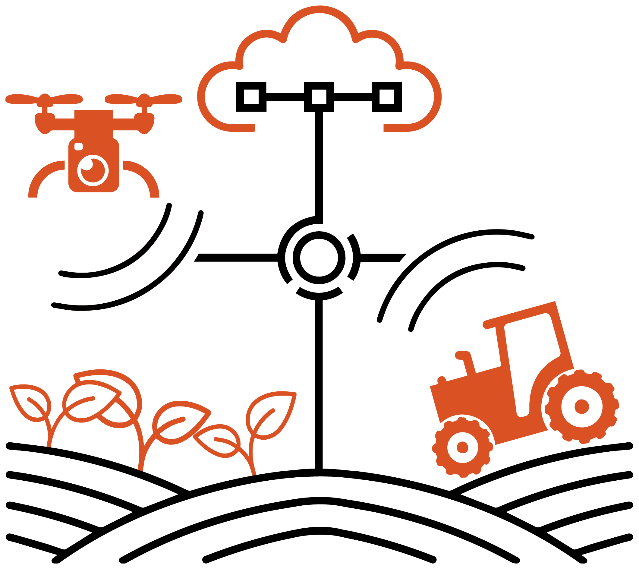 Dump – voorbeeld pagina | SBB