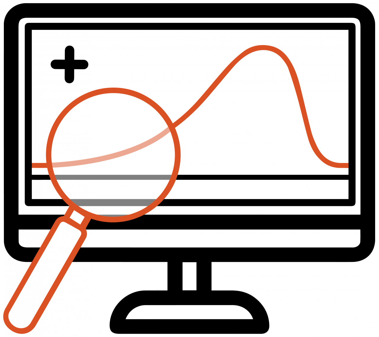 Proactief handelen | SBB